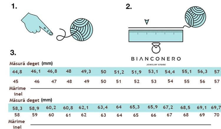 Mărime inele – Bianco Nero