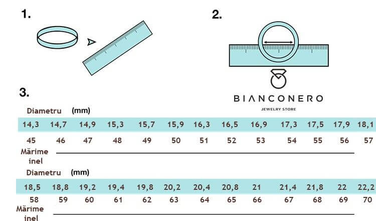 Mărime inele – Bianco Nero