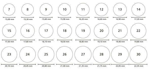 Mărime inele – Bianco Nero